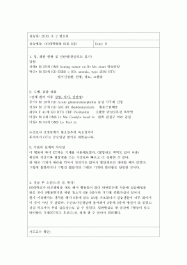 실습일지(1주일)A+++(입퇴원 진단명,수행,관찰내용(case환자 문헌고찰부터~관찰),이론과 실제의 차이점,실습소감)-1페이지