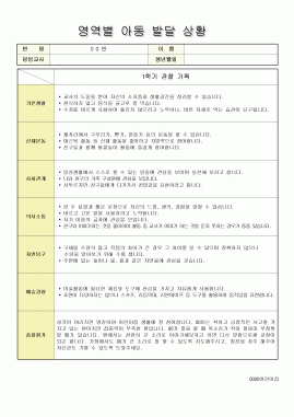 만3세-영역별 아동 행동발달 사항 기록 및 종합평가-1페이지