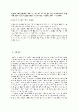 한국문화자원의이해1공통)교재에 나온문화자원중 한옥,궁궐,전통정원,불교,국악,가면극중 하나체험-금산사-한후, 체험한문화자원의 역사적배경을 교재및기존서적기초고찰하세요0k-1페이지