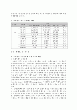 우리나라 노인인구의 급격한 증가에 따른 최근의 사회문제는 무엇이며 이에 대한 해결방안-1페이지