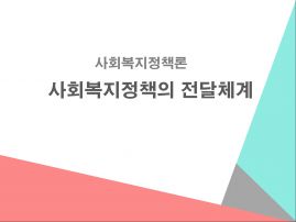 사회복지정책론,중앙정부,지방정부,비영리기관,영리기관,사회복지정책의 전달체계-1페이지