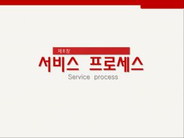 서비스의 본질,서비스 조직의 설계,시스템 설계 매트릭스,서비스 디자인,서비스 접점에 행동과학의 적용,서비스의 운영상 분류-1페이지