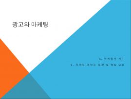 광고와 마케팅,마케팅 개념의 등장 및 핵심,마케팅의 의미,브랜드마케팅,서비스마케팅,글로벌경영,사례분석,swot,stp,4p-1페이지