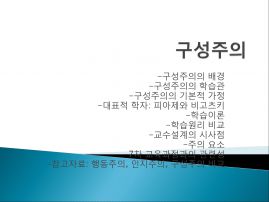 구성주의의 배경,구성주의의 학습관,대표적 학자 피아제와 비고츠키,행동주의, 인지주의, 구성주의 비교,학습이론,학습원리 비교,교수설계의 시사점-1페이지