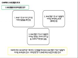 보육경험의 효과,보육경험의 양,보육경험의 안정성,보육 유형,보육시설의 환경-1페이지