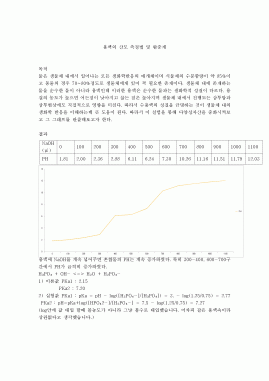 용액의 산도 측정법 및 완중계-1페이지