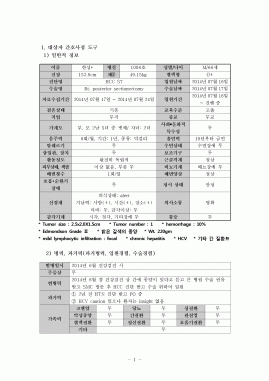 담낭염 케이스 -1페이지