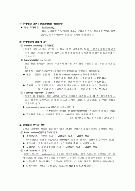 NS워드 두개내압 (ICP : Intracranial Pressure)-1페이지