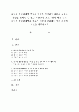 자녀의 발달단계별 부모의 역할을 설명하고 자녀의 성장과 발달을 도와줄 수 있는 부모교육 프로그램의 예를 들고 자녀의 발달단계별로 부모가 어떻게 변화해야 할지 자신의 의견을 첨부하시 - 부모역할-1페이지