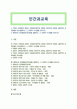 [인간과교육] 주입식 교육관과 성장식 교육관(자연주의 교육관, 진보주의 교육관, 실존주의 교육관)을 비교설명하고 교육적 시사점, 에릭슨의 성격발달단계이론을 설명, 교육적 시사점-1페이지