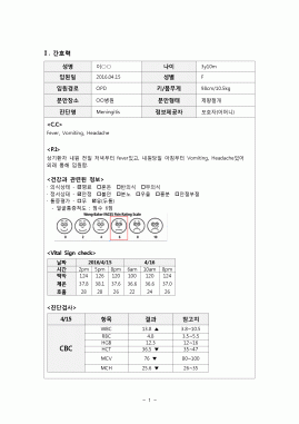 아동간호학 뇌수막염 간호과정-1페이지