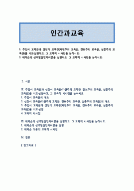 [인간과교육] 주입식 교육관과 성장식 교육관(자연주의 교육관, 진보주의 교육관, 실존주의 교육관)을 비교설명하고 교육적 시사점, 에릭슨의 성격발달단계이론을 설명 교육적 시사점-1페이지