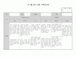 <만0세 관찰일지> 만0세반 관찰일지 3명 1년치 분량입니다.^^ 공공형 영아전담 어린이집 관찰일지입니다. <만0세반/유아 3명/1년치 분량/신체,언어,인지,사회,정서,수면습관,배-1페이지