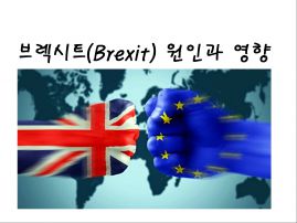 브렉시트(Brexit) 찬반과 국내외 경제에 미치는 영향 [브렉시트,brexit,EU,유럽연합,덱시트,픽스트,파운드,그렉시트,EU호감도]-1페이지