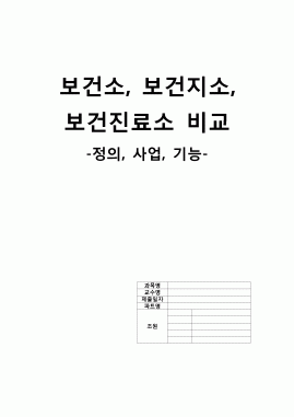 지역사회간호학) 보건소, 보건지소, 보건진료소 비교 -정의, 사업, 기능- -1페이지