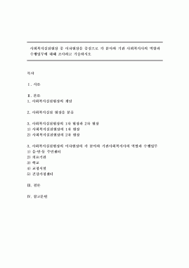 사회복지실천현장 중 이차현장을 중심으로 각 분야와 기관 사회복지사의 역할과 수행업무에 대해 조사하고 기술하시오-1페이지