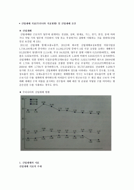 산업재해 지표(우리나라 지표현황) 및 산업재해 요인-1페이지