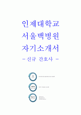 인제대학교병원 백병원 서울백병원 신규 간호사 자기소개서 및 면접 대비 스피치 대본 예문-1페이지