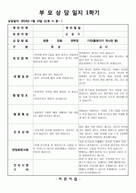 만2세 부모상담일지, 만2세 1학기 부모상담일지 10명 분량입니다.^^  (기본생활습관/대인관계/발달정도/행동특성/건강상태/면담희망사항/기타)-1페이지