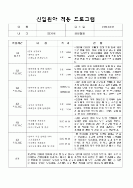 만0세 어린이집 신입원아 적응일지 4명 분량입니다. (적응프로그램/ 적응기간/ 적응내용/ 등하원시간/ 자세한 관찰내용/ 총 평가)-1페이지