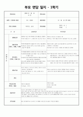 <만0세 부모상담일지>만 0세 1학기 부모상담일지 5명 분량입니다. (생활습관/대인관계-또래,형제,어른/발달정도-언어,인지/행동특성/기타/종합의견)-1페이지