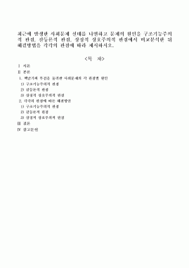 최근에 발생한 사회문제 실태를 나열하고 문제의 원인을 구조기능주의적 관점, 갈등론적 관점, 상징적 상호주의적 관점에서 비교분석한 뒤 해결방법을 각각의 관점에 따라 제시하시오.-1페이지