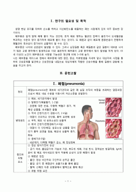 중환자실 폐려, 폐부종 간호과정-1페이지