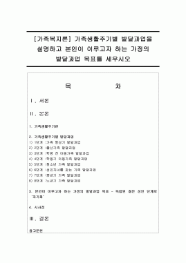 [가족복지론] 가족생활주기별 발달과업을 설명하고 본인이 이루고자 하는 가정의 발달과업 목표를 세우시오 [발달과업]-1페이지