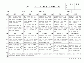 (만5세 관찰일지)만5세 9월, 10월 관찰일지 18명 분량입니다.-1페이지