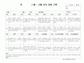 (만3세 관찰일지)만3세 11월, 12월 관찰일지 15명 분량입니다.-1페이지