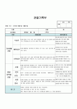 <만0세 관찰일지>만0세 8월 관찰일지 6명 분량입니다.-1페이지