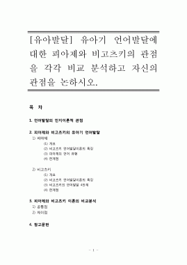 [유아발달] 유아기 언어발달에 대한 피아제와 비고스키(비고츠키)의 관점을 각각 비교 분석하고 자신의 관점을 논하시오-1페이지