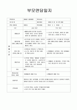 만2세 부모상담일지, 만2세 2학기 부모상담일지 14명 분량입니다.-1페이지