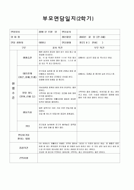 <만2세 부모상담일지>만2세 2학기 부모상담일지 6명 분량입니다.-1페이지