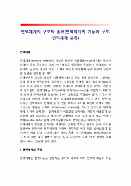 면역체계의 구조와 종류(면역체계의 기능과 구조, 면역체계 분류)-1페이지