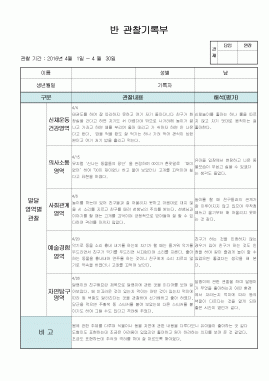 <만3세 관찰일지>만3세 4월 관찰일지 11명 분량입니다.-1페이지