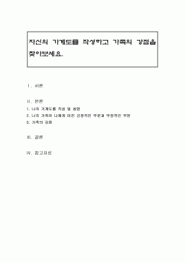 자신의 가계도를 작성하고 가족의 강점을 찾아보세요-1페이지