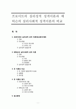 프로이트의 심리성적 성격이론과 에릭슨의 심리사회적 성격이론의 비교[프로이드와 에릭슨 비교][정신분석이론]-1페이지