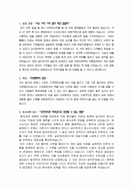서울아산병원 영상의학과 방사선사 합격 자기소개서, 자소서-1페이지