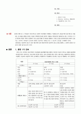 모성 분만 1기 간호, 도뇨, 관장-1페이지