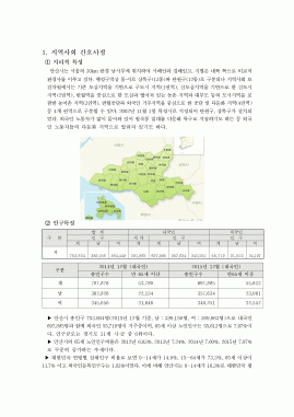 지역사회 케이스-1페이지