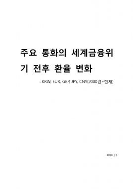 글로벌금융위기 전후 KRW, EUR, GBP, JPY, CNY(원화, 유로화, 파운드화, 엔화, 위안화) 환율 변화와 배경, 재정정책-1페이지