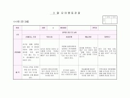 만3세 3월 관찰일지(15명)-1페이지