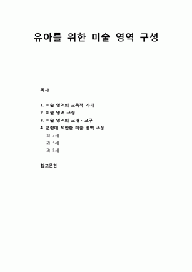 [놀이지도] 유아를 위한 미술 영역 구성 - 미술 영역의 교육적 가치와 구성, 미술 영역의 교재와 교구 및 연령에 적합한 미술 영역 구성(3세, 4세, 5세)-1페이지