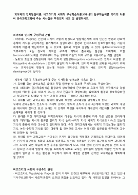 피아제의 인지발달이론, 비고츠키의 사회적 구성학습이론,브루너의 탐구학습이론 각각의 이론이 유아과학교육에 주는 시사점은 무엇인지 비교 및 설명하시오-1페이지