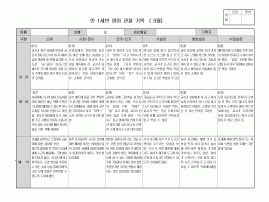 만1세 관찰일지 9월 5명 분량. (공공형 영아전담 어린이집/해석 있음)-1페이지