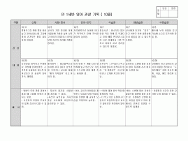 만1세 관찰일지 10월 5명 분량. (공공형 영아전담 어린이집/해석 있음)-1페이지