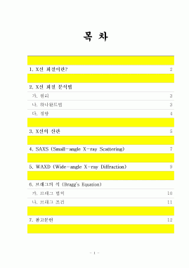 산란법 (x선회절)-1페이지