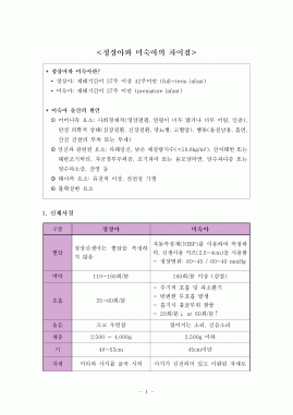 아동간호학] 정상아와 미숙아의 차이점-1페이지