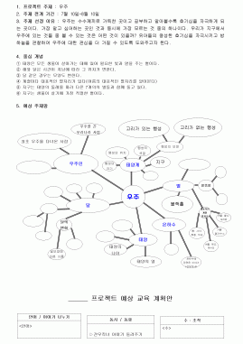 영유아프로그램개발과평가-프로젝트계획안-1페이지